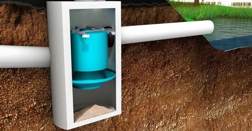 What is BMP in Stormwater Management? - Innodez