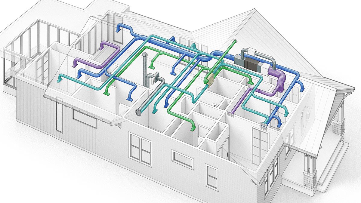 The Future of Energy-Efficient HVAC Systems - Innodez