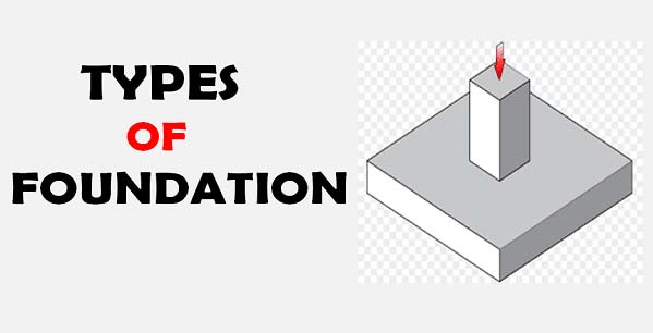 How To Choose The Right Foundation Type?